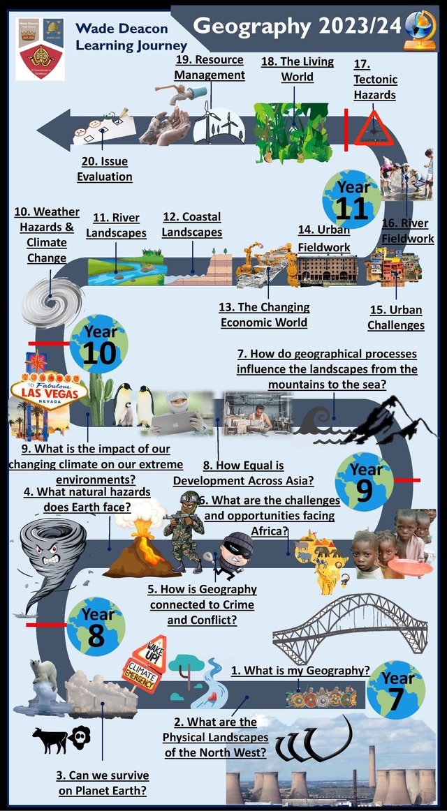 Wade Deacon High School - Geography