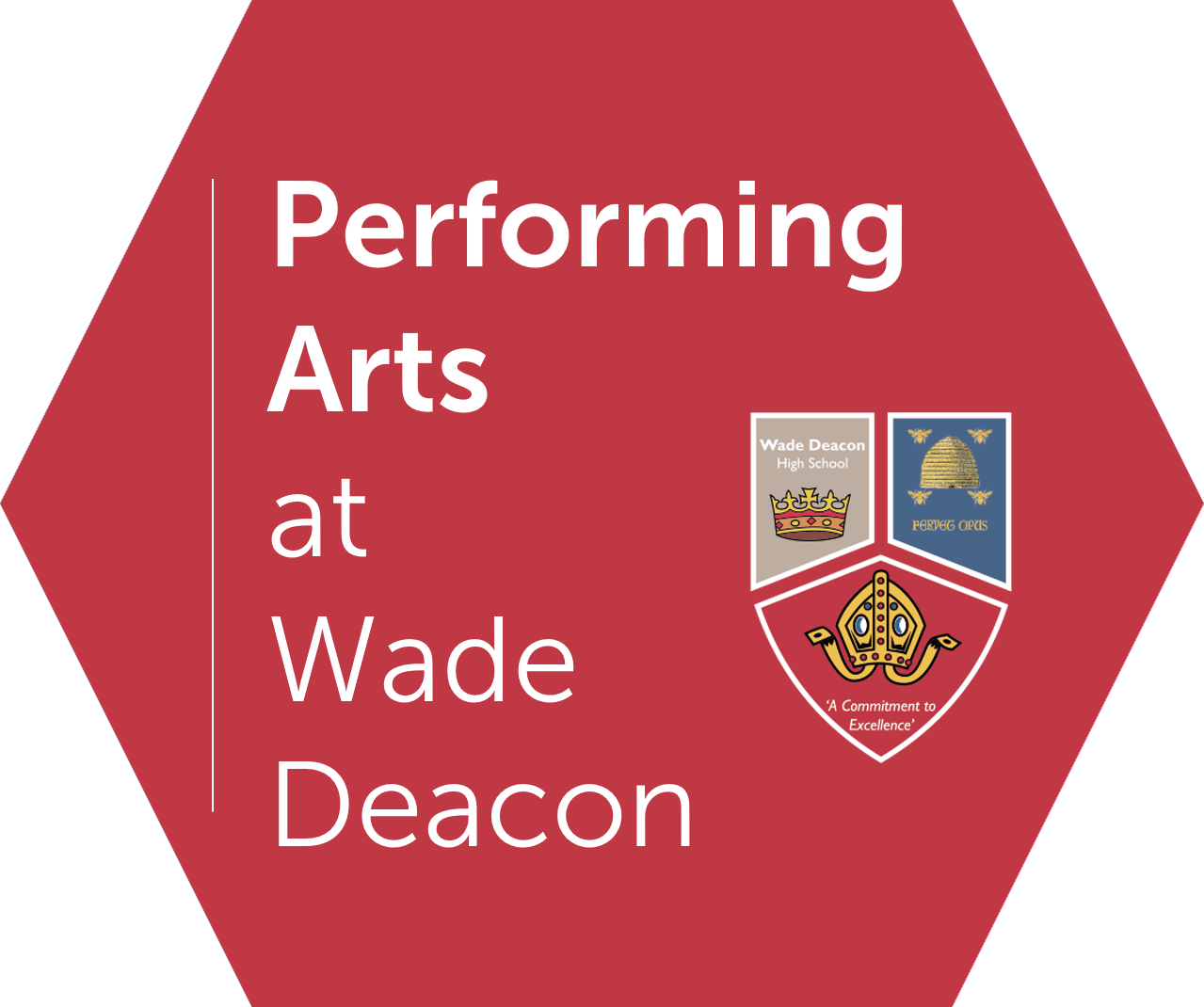 Wade Deacon High School - KS4 Curriculum