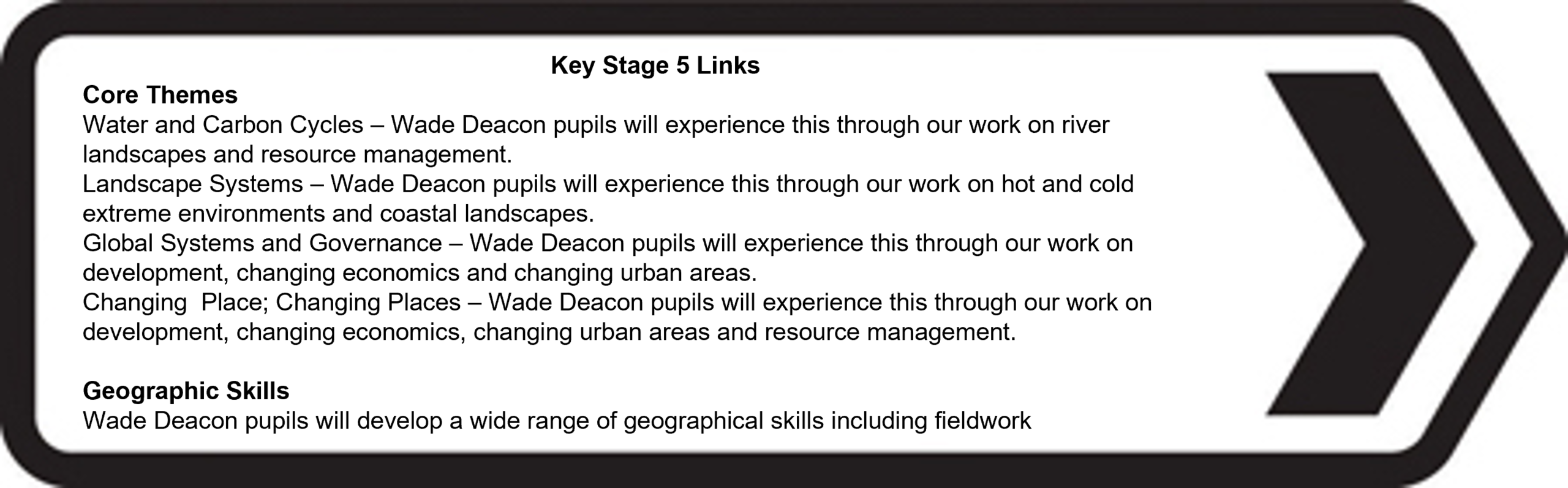 Wade Deacon High School - Geography