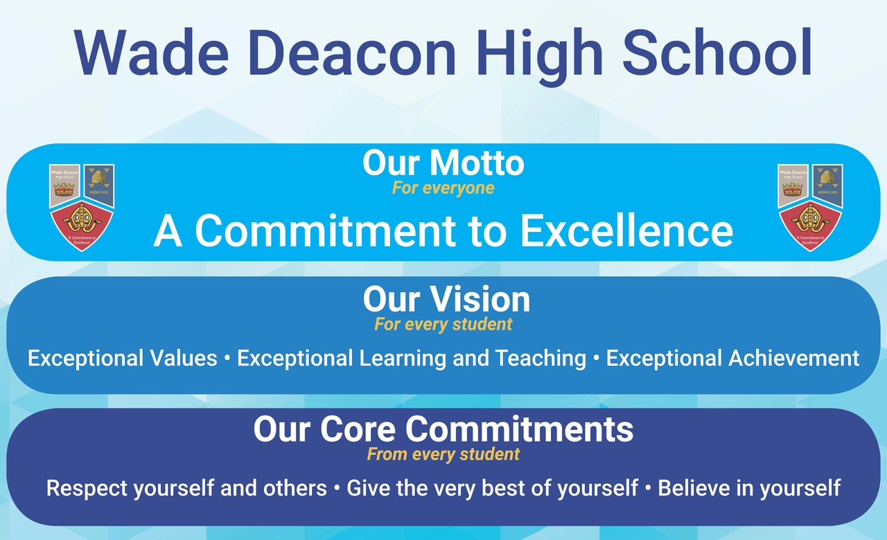 Wade Deacon High School - Motto, Vision & Core Commitments