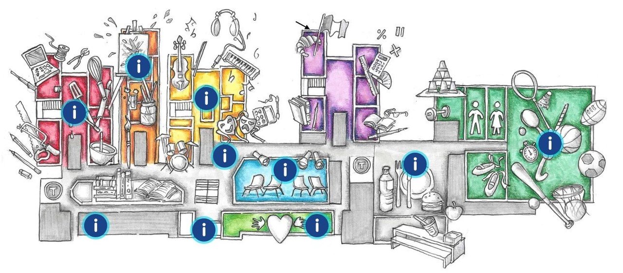 Wade Deacon High School - Virtual Tour