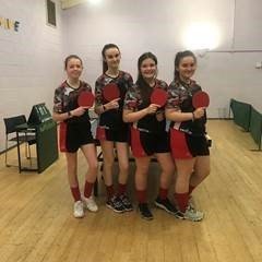 Wade Deacon High School - Celebrating Success